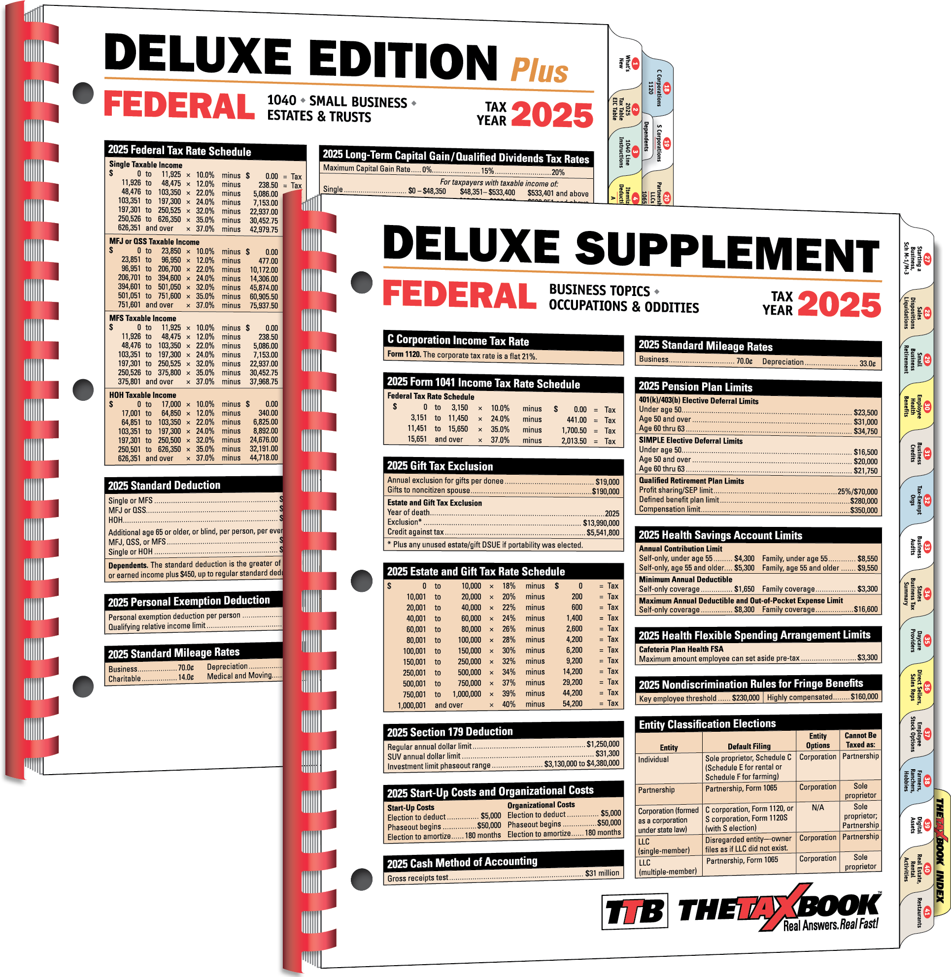TTB - Products